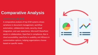 Custom Enterprise CMS Development for Efficient Workflows | PPT