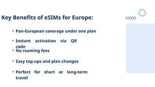 The Best eSIM Provider for Europe in 2025 | PPTX