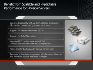Microsoft SQL Server - Best Ever Data Platform on Windows Presentation ...