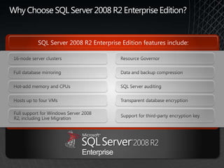 Microsoft SQL Server - Best Ever Data Platform on Windows Presentation ...