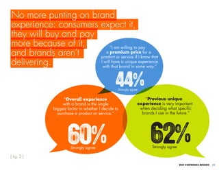 Brand experience research and insights | PDF