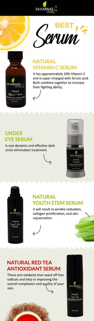 Best eyelash serum | PDF