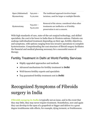 Best Fibroid Surgery In India At Top Hospital At Low Cost | PDF