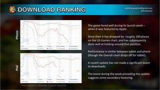 Best Fiends Design and Monetization Audit | PPT