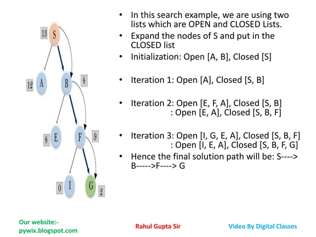 Best first search algorithm in Artificial Intelligence | PPT Best first search algorithm in Artificial Intelligence | PPT