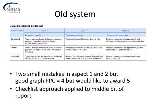 Best fit approach | PPT