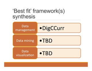 Applying ‘best fit’ frameworks to systematic review data extraction | PPT
