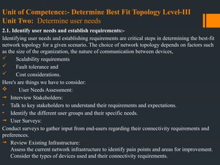 Determine Best Fit Topology unit-2.pptx