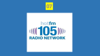 Best Fm Radio Stations Of Pakistan 2021.pptx