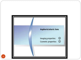 Best form lenses | PPSX