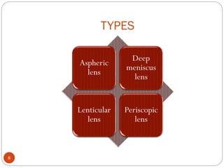 Best form lenses | PPSX