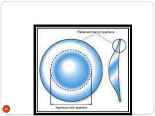 Best form lenses | PPT