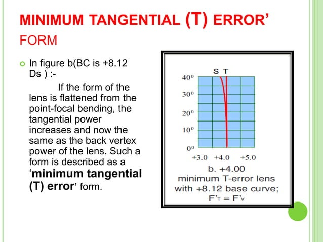 Best form spectacle lenses | PPTX