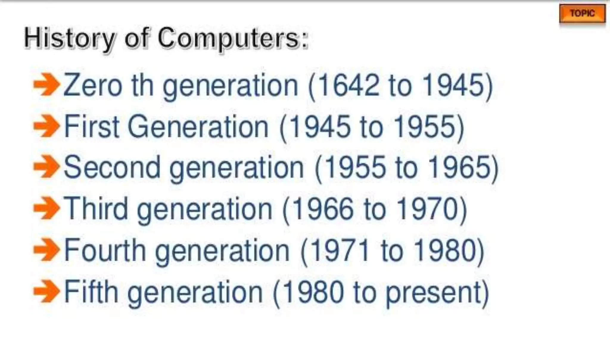what is computer.pptx | Technology & Computing