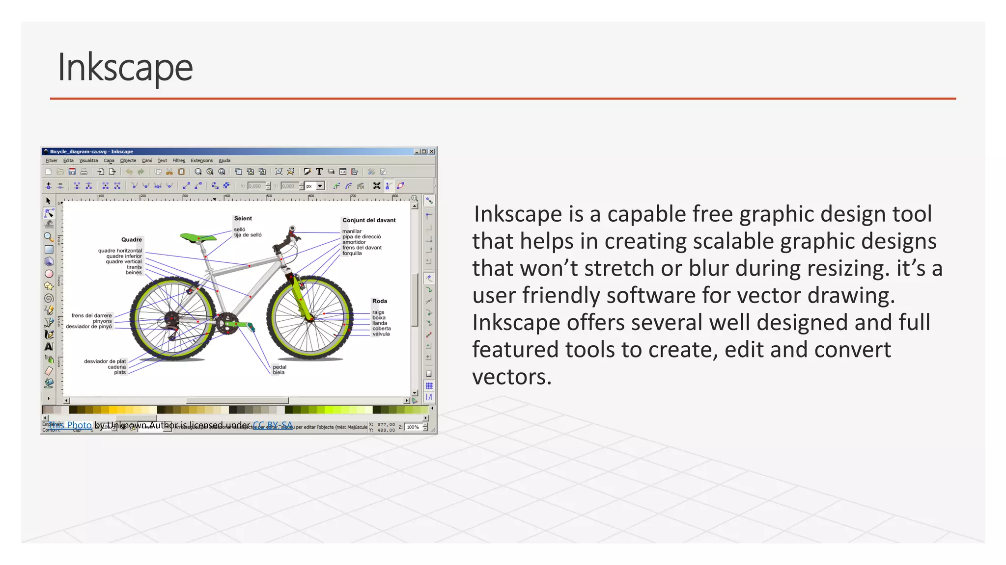 Best graphic designing tools | PDF