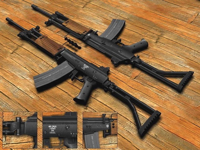 Best guns collections | PPT