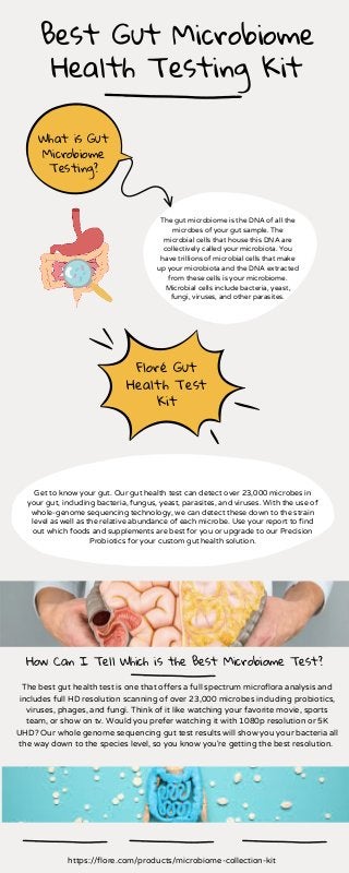 Best Gut Microbiome Health Testing Kit