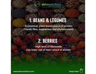 Best Heart Health and choleterol Control Tablets-Detonutrition.ppt