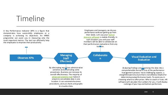 A seamless human resource software solution with endless capabilities ...