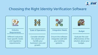 Best Identity Verification Software in 2024 | PPT