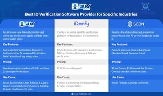 Best ID Verification Software Provider for Specific Industries | PPT