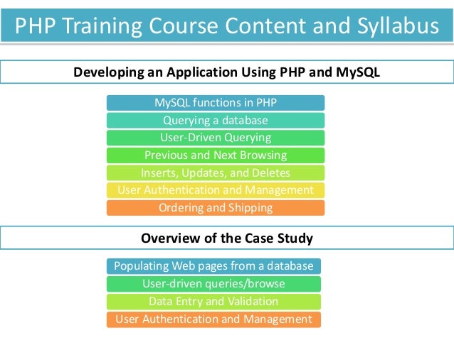 Best Industrial Training in Chandigarh