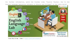 Best Interactive English Language Lab Software Internet is Not Required.pptx