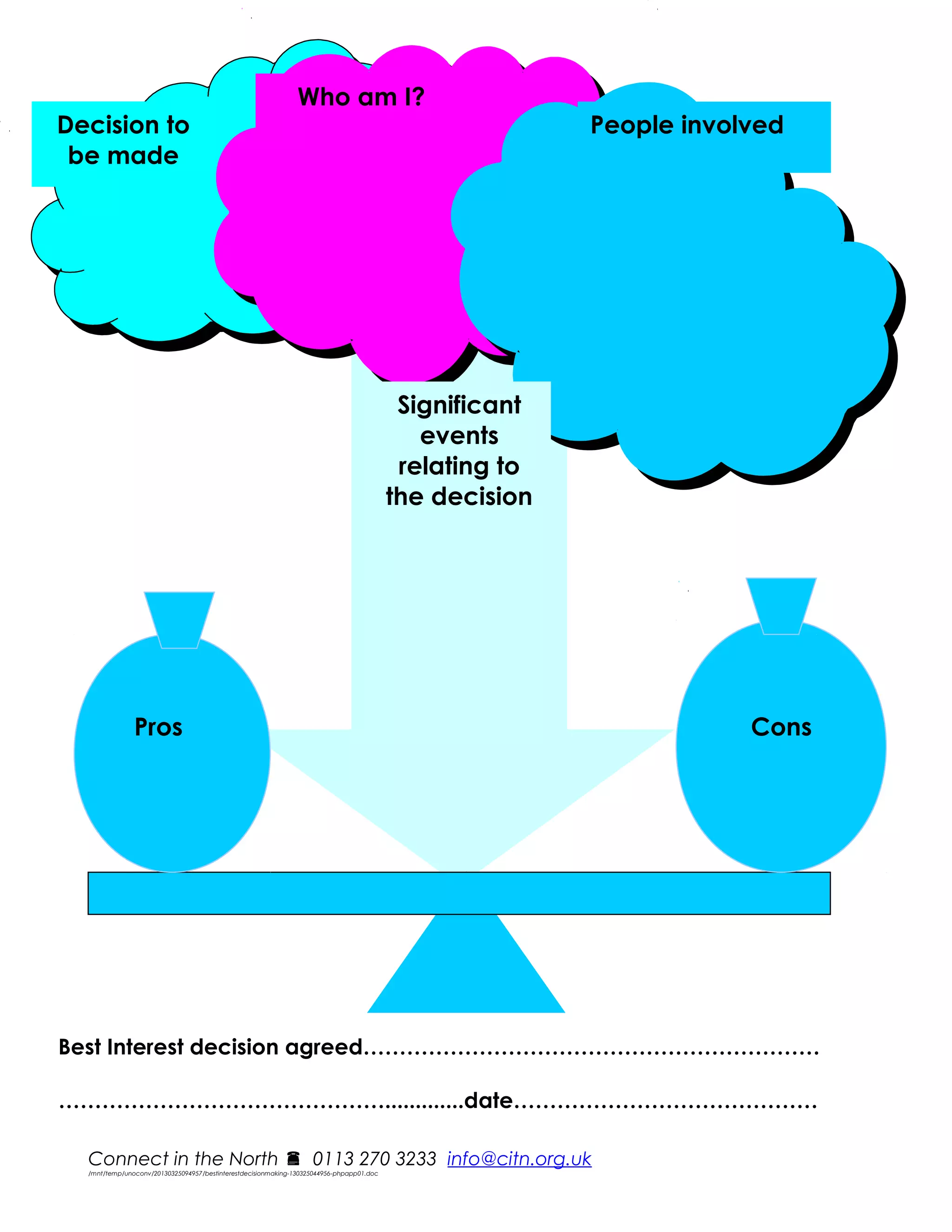 Best interest decision making | DOC