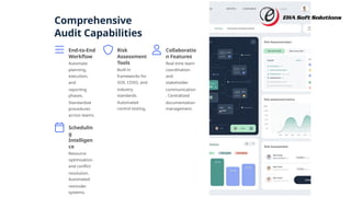 Best Internal Audit Management Software System and Solutions | PPT