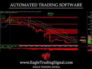 Best intraday trading buy sell signal software for nifty nse mcx | PPTX