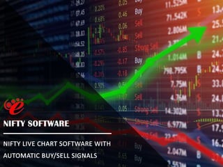 Best intraday trading buy sell signal software for nifty nse mcx | PPTX