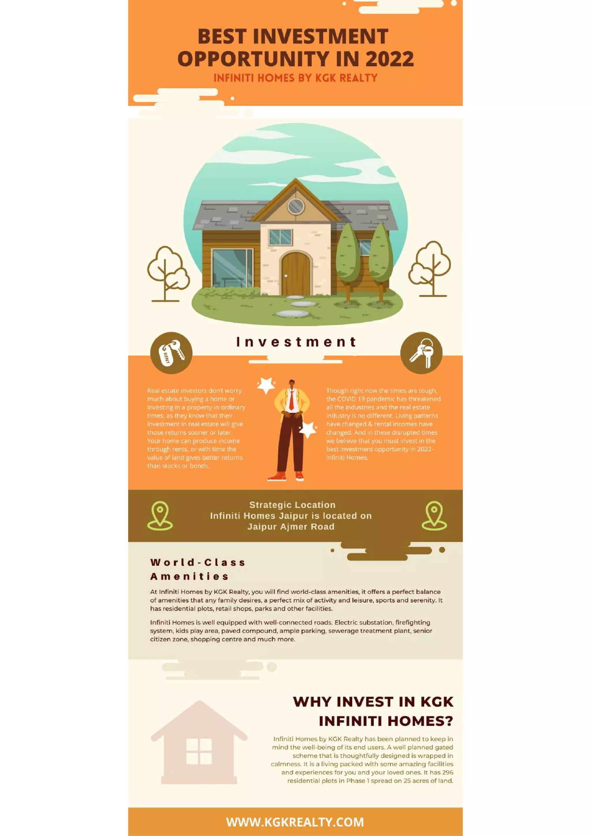 Best investment opportunity in 2022 | PDF
