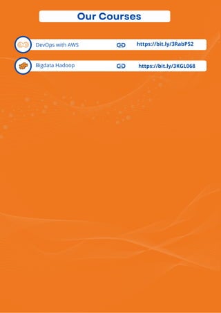 Best java full stack developer course syllabus pdf 2025.pdf