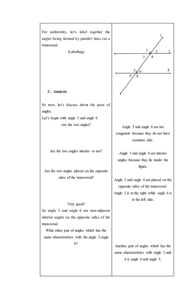 Pairs of Angles Formed by two Parallel Lines Cut by a Transversal-Best ...