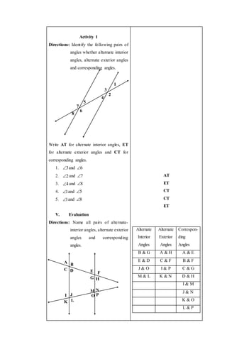 Pairs of Angles Formed by two Parallel Lines Cut by a Transversal-Best ...