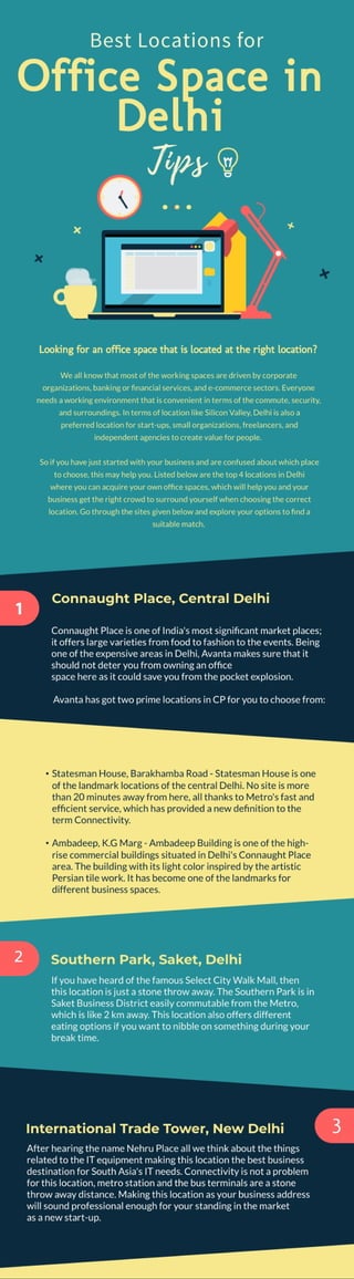 Best locations for office space in Delhi | PDF
