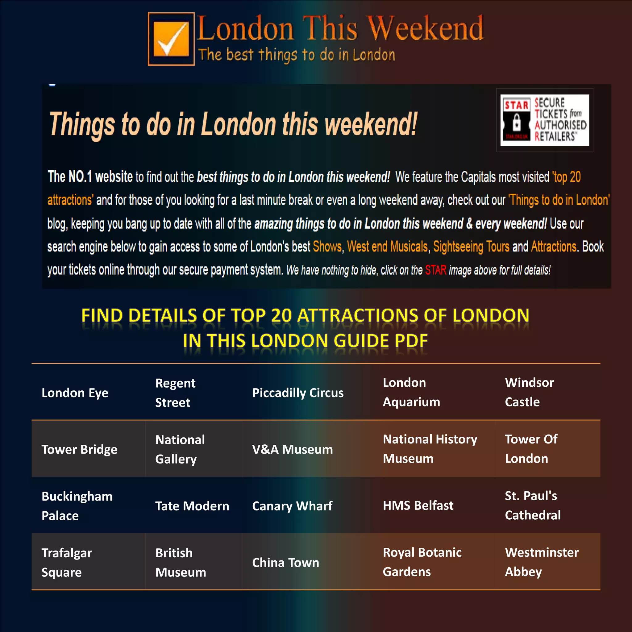 Best london guide book top 20 attractions | PPT