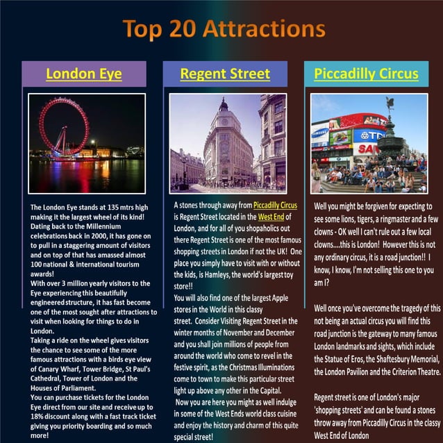 Best london guide book top 20 attractions | PPT