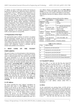 Best lookup algorithm for 100+gbps ipv6 packet | PDF | Computer Networking | Computing