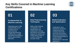 Best Machine Learning Certificate | IABAC | PPT