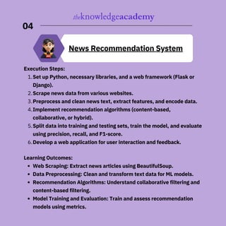 Best Machine Learning Projects | The Knowledge Academy | PDF