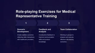 Best Medical Representative Training Program.pptx