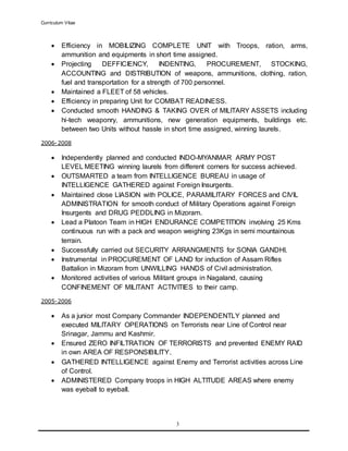 CV of Major Ranjit HS | DOCX