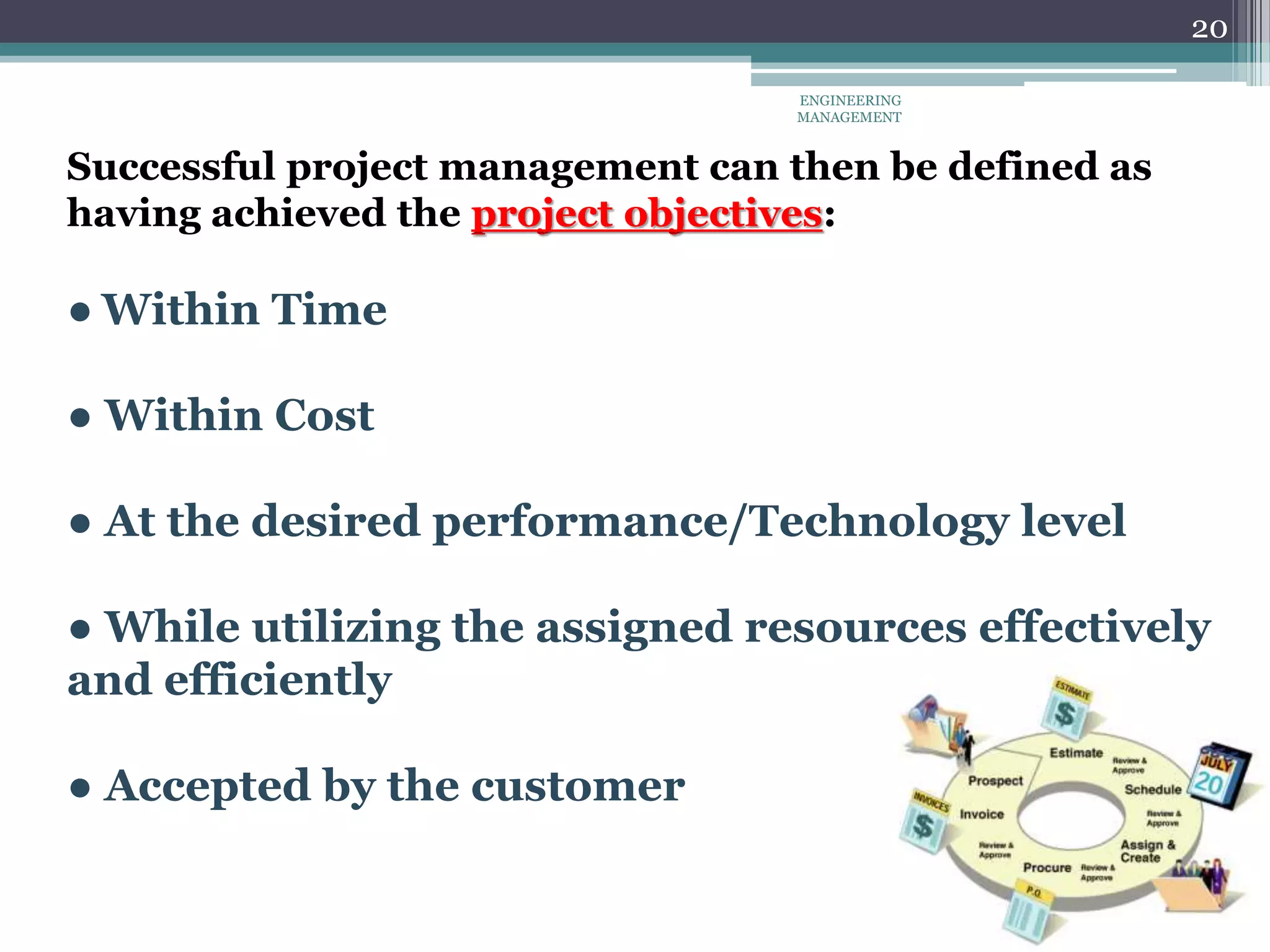 PART- 2: Engineering Project Management | PPT