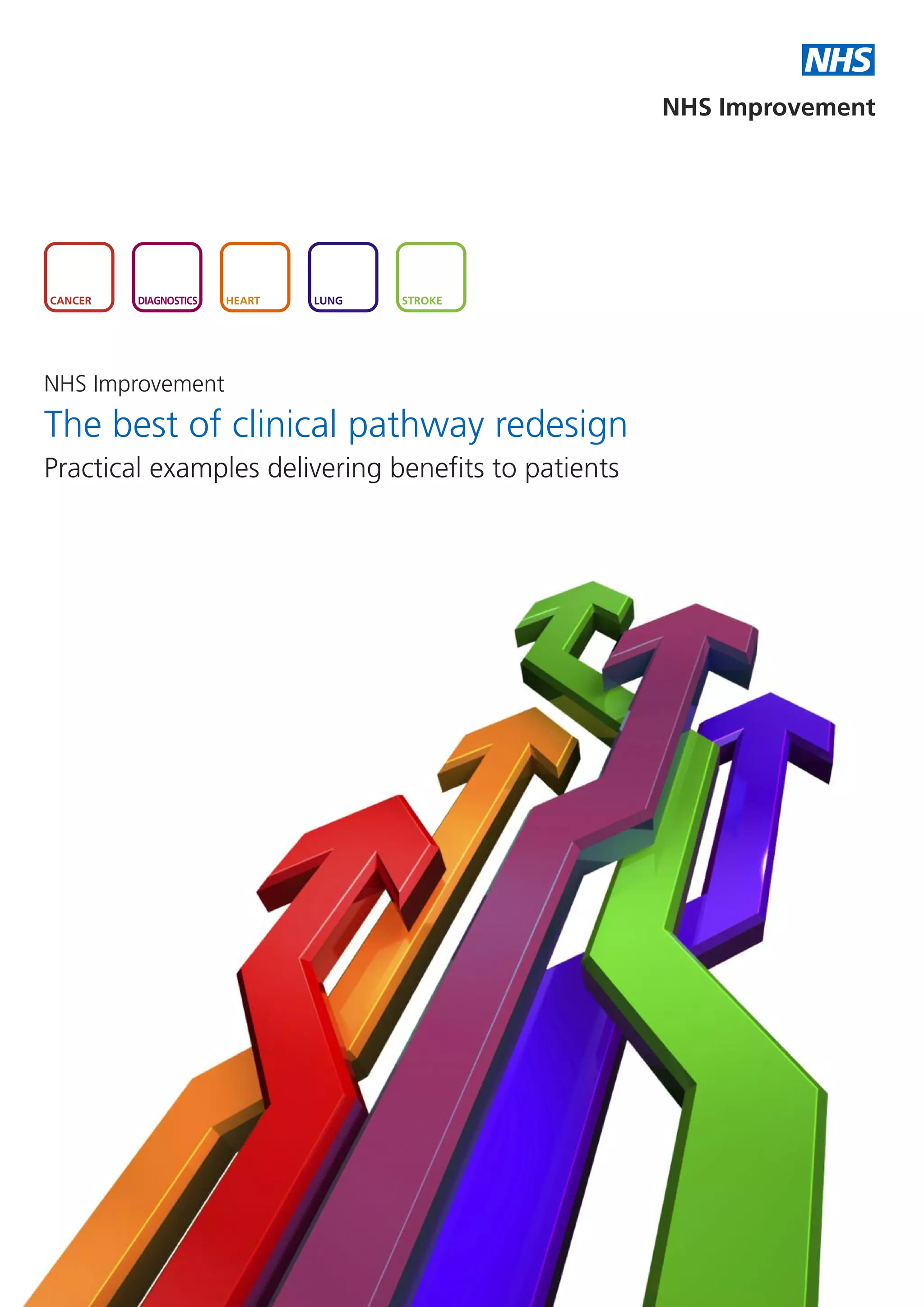 The best of clinical pathway redesign - practical examples of delivering benefits to patients | PDF