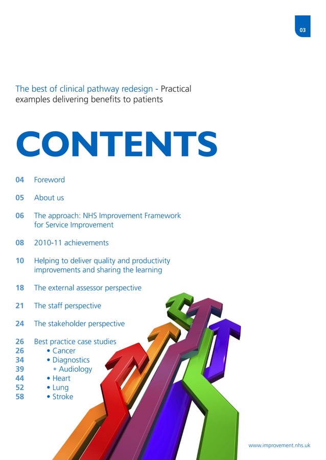 The best of clinical pathway redesign - practical examples of ...
