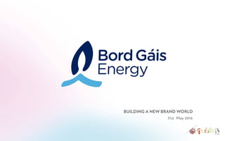 Dermot Mulligan & Jimmy Murphy on Building A New Brand World at Best of ...