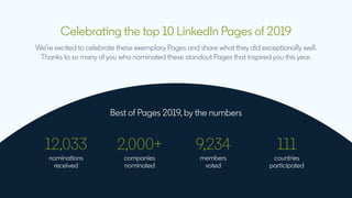Best of LinkedIn Pages 2019 | PDF | Social Networking | Internet