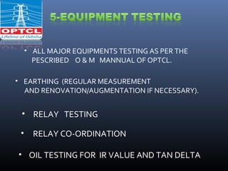 Best of safety practices @ optcl, bhubaneswar, prepared by siladitya ...