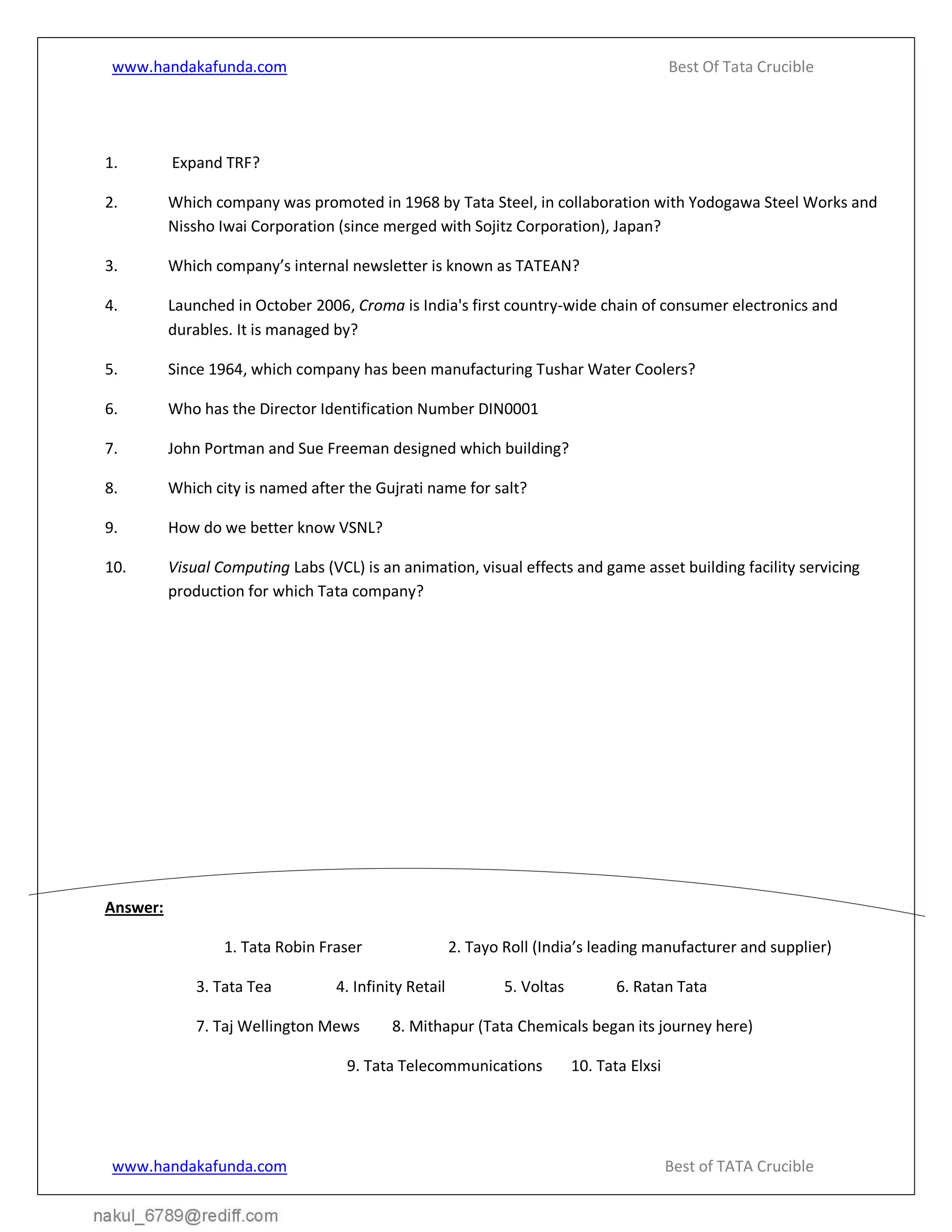 Best of TATA Crucible | PDF